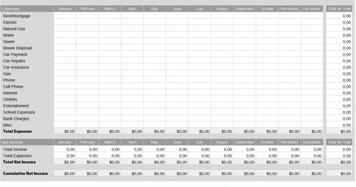 Make Custom Budget Template: You Can Gain Control Over Your Finances By ...